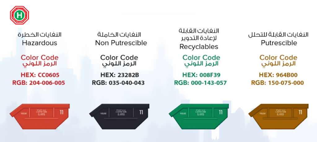 MHPC WASTE MANAGEMENT - Mazrui & Hawi Painting Co.